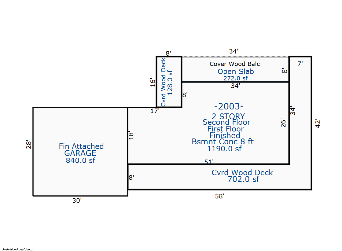 Assessor Property Search