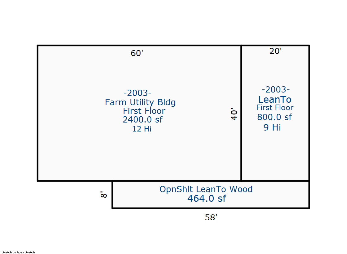 Assessor Property Search