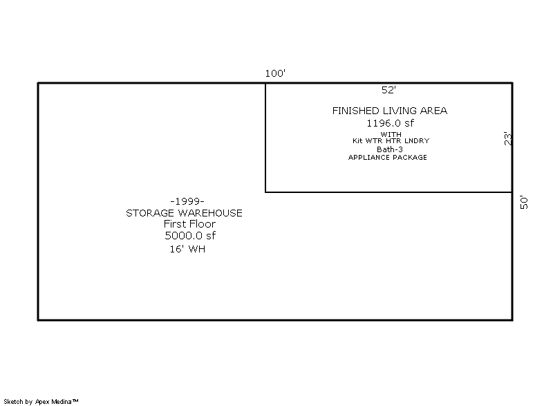 Assessor Property Search